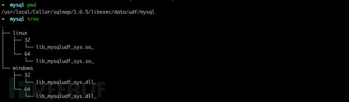数据库攻防之MySQL - FreeBuf网络安全行业门户