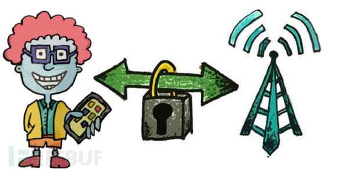 如何使用MITM_Intercept拦截和修改非HTTP协议的数据 - FreeBuf网络安全行业门户