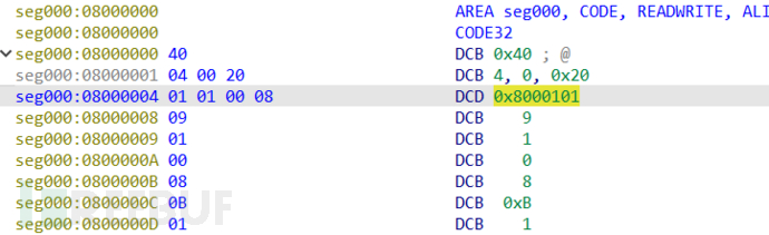 CTF竞赛题解之stm32逆向入门 - FreeBuf网络安全行业门户