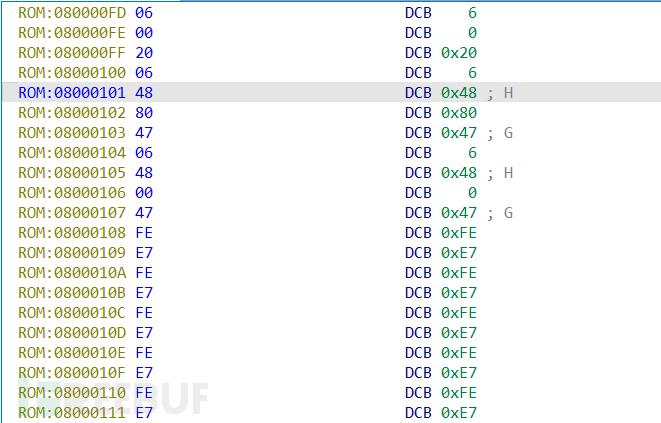 CTF竞赛题解之stm32逆向入门 - FreeBuf网络安全行业门户