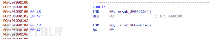 CTF竞赛题解之stm32逆向入门 - FreeBuf网络安全行业门户