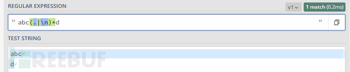 CVE-2022-32532 认证绕过漏洞分析 - FreeBuf网络安全行业门户