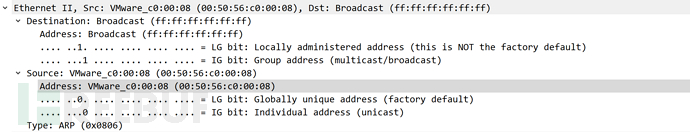 ARP协议与ARP地址欺骗防护 - FreeBuf网络安全行业门户