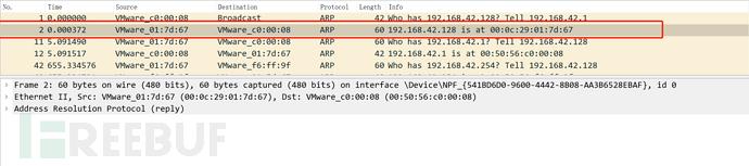 ARP协议与ARP地址欺骗防护 - FreeBuf网络安全行业门户