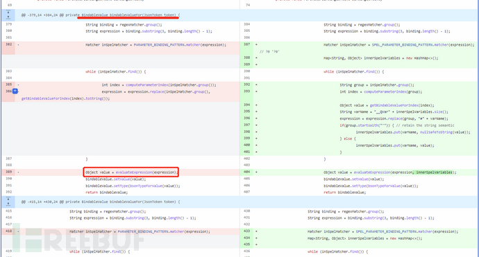Cve 2022 22980 Spring Data Mongodb Spel表达式注入漏洞分析 Freebuf网络安全行业门户