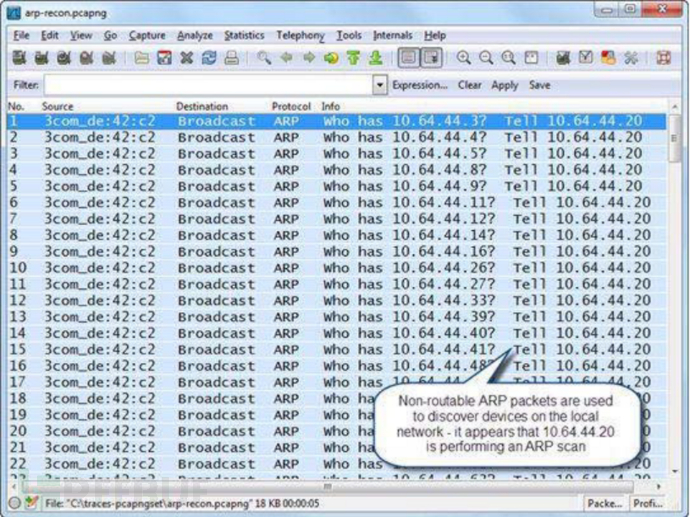一次针对ARP扫描攻击事件的应急响应 - FreeBuf网络安全行业门户