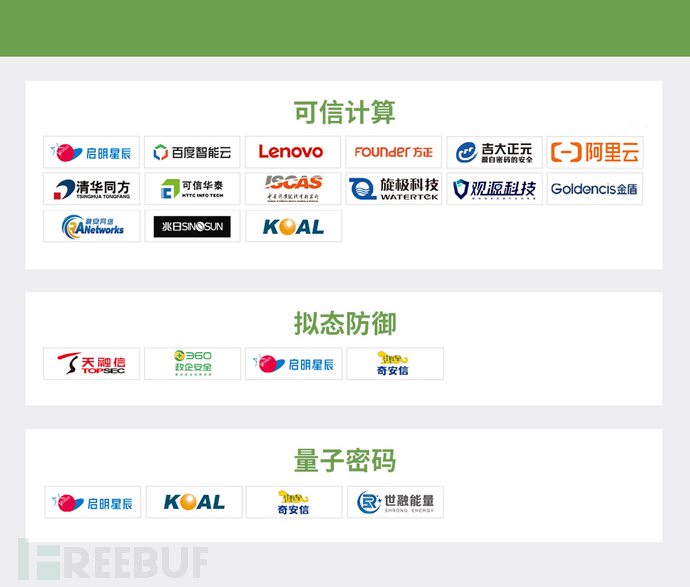 CCSIP 2022中国网络安全产业全景图（第四版）正式发布 | FreeBuf咨询 - FreeBuf网络安全行业门户