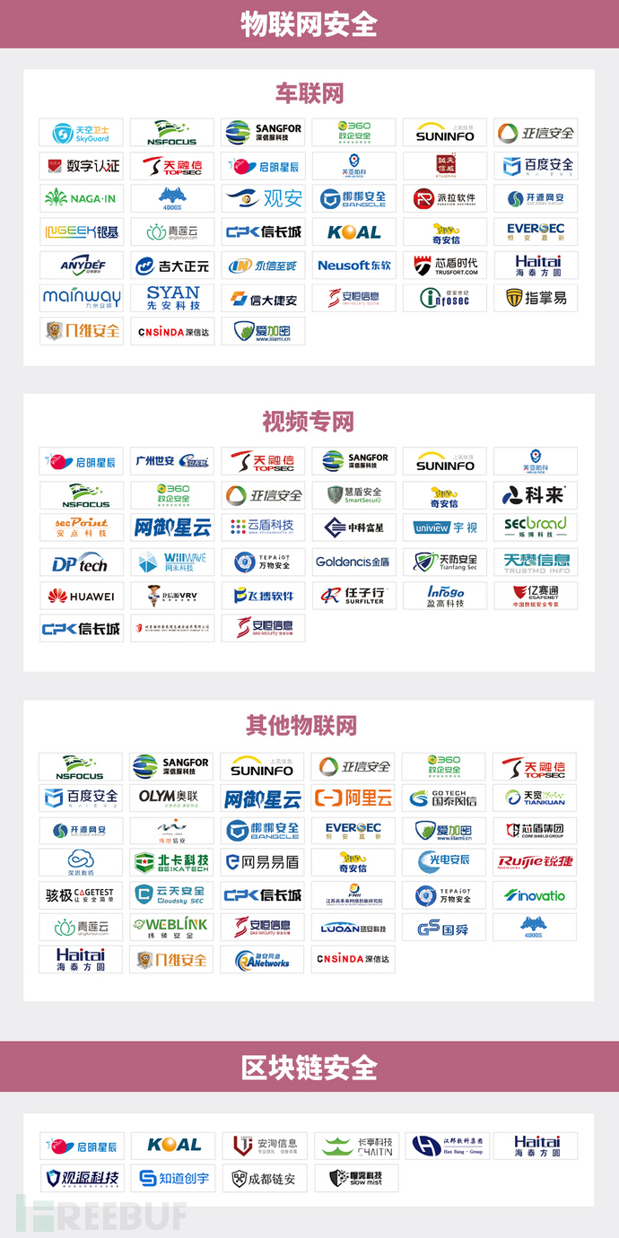 CCSIP 2022中国网络安全产业全景图（第四版）正式发布 | FreeBuf咨询 - FreeBuf网络安全行业门户