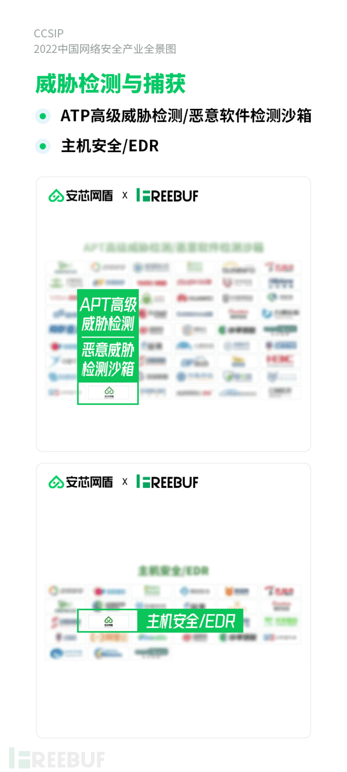 安芯网盾再次入选《CCSIP 2022中国网络安全产业全景图》多个细分领域 - FreeBuf网络安全行业门户
