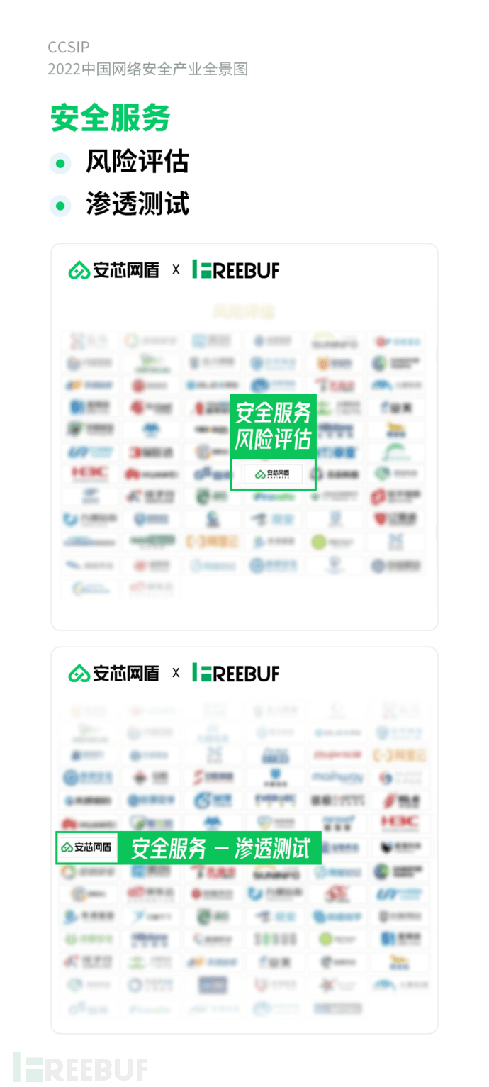 安芯网盾再次入选《CCSIP 2022中国网络安全产业全景图》多个细分领域 - FreeBuf网络安全行业门户