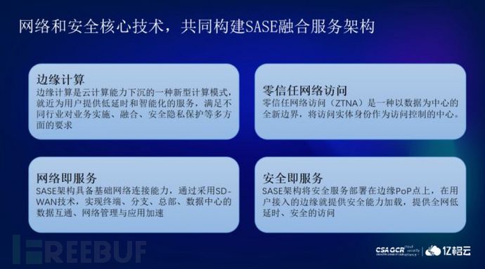 CSA研讨会 | 研讨零信任SASE安全架构，吉利控股首谈其部署方案 - FreeBuf网络安全行业门户