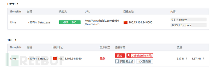 再次捕获！重保期间拦截针对Coremail的钓鱼攻击 - FreeBuf网络安全行业门户