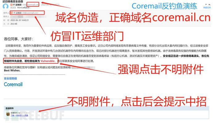 再次捕获！重保期间拦截针对Coremail的钓鱼攻击 - FreeBuf网络安全行业门户