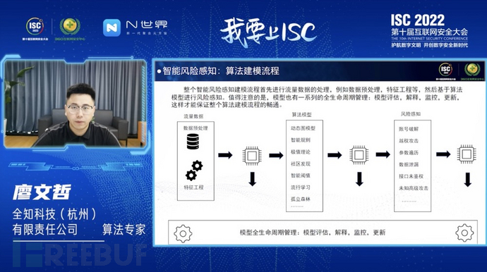 ISC 2022｜AI驱动API安全风险检测与运营 - FreeBuf网络安全行业门户