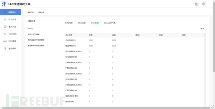 上海控安SmartRocket系列产品推介（四）：SmartRocket PeneCAN CAN渗透... - FreeBuf网络安全行业门户