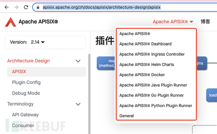Apache Apisix安全评估 - FreeBuf网络安全行业门户