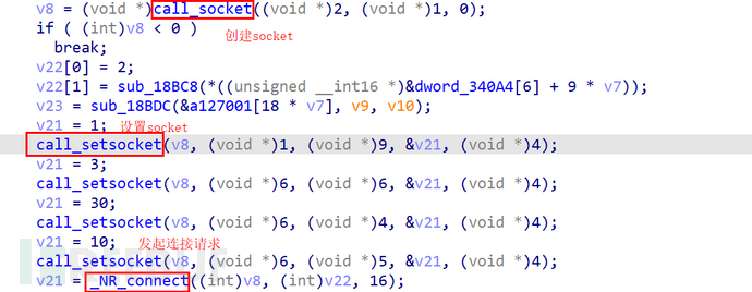 物联网威胁监测系统最新发现一款针对IoT设备的RAT远控木马 - FreeBuf网络安全行业门户