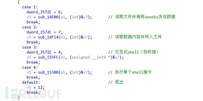 物联网威胁监测系统最新发现一款针对IoT设备的RAT远控木马 - FreeBuf网络安全行业门户