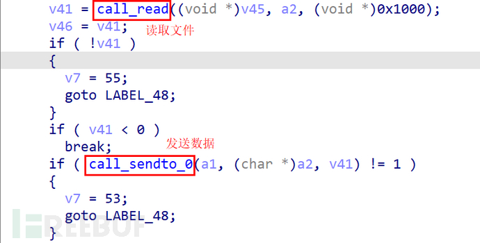 物联网威胁监测系统最新发现一款针对IoT设备的RAT远控木马 - FreeBuf网络安全行业门户