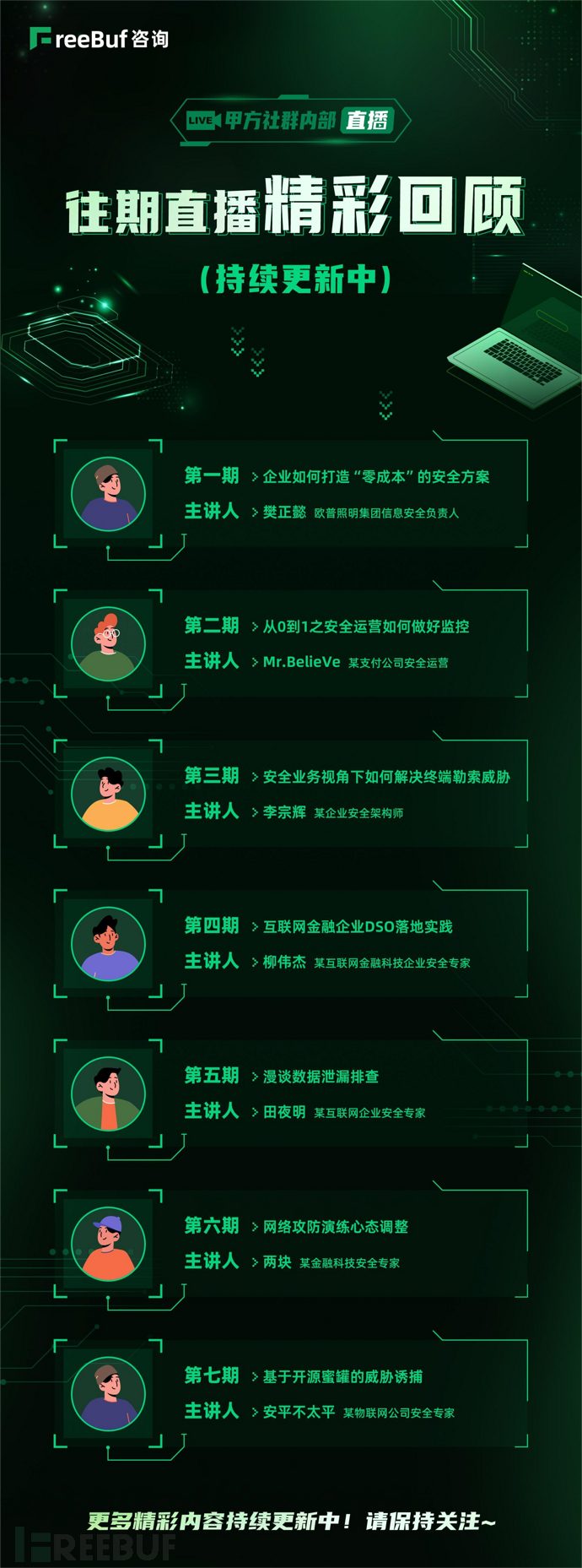 FreeBuf甲方社群直播大放送 - FreeBuf网络安全行业门户