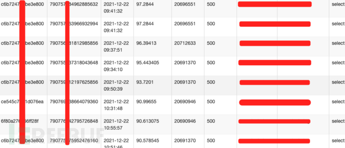记录一次数据库CPU被打满的排查过程 - FreeBuf网络安全行业门户