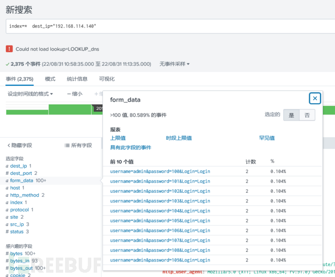 利用splunk构建SOC-Splunk安装及数据导入 - FreeBuf网络安全行业门户