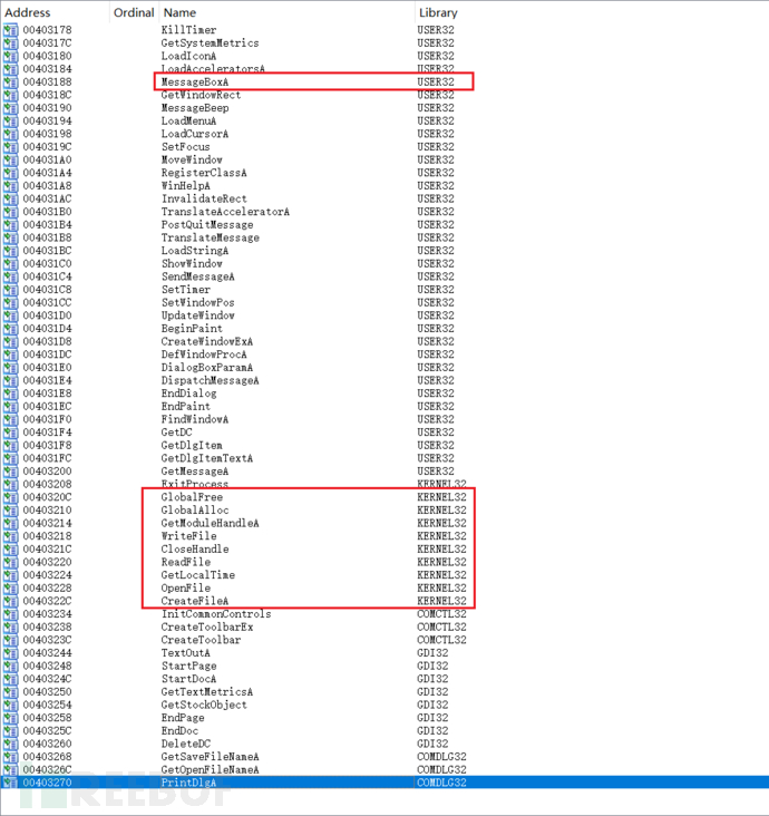 新160个CrackMe分析-第1组：1-10（上） - FreeBuf网络安全行业门户