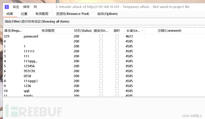DVWA解题步骤 - FreeBuf网络安全行业门户