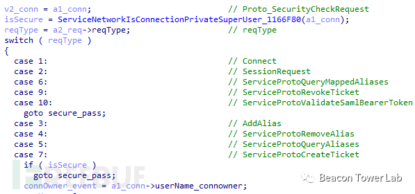 VMware Tools本地提权漏洞CVE-2022-31676分析与复现（1） - FreeBuf网络安全行业门户