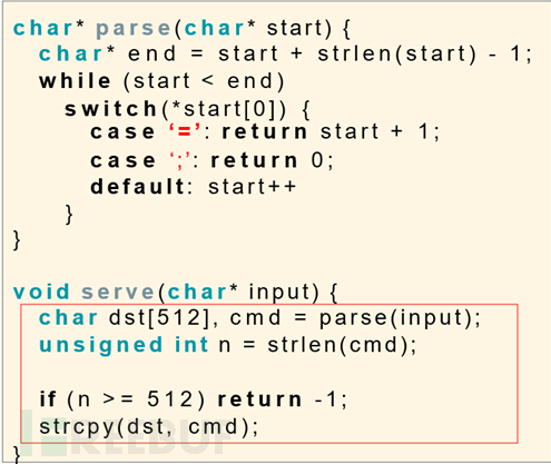 2020黑帽亚洲议题分享 | 大规模识别嵌入式固件中的 Multi-binary 漏洞 - FreeBuf网络安全行业门户