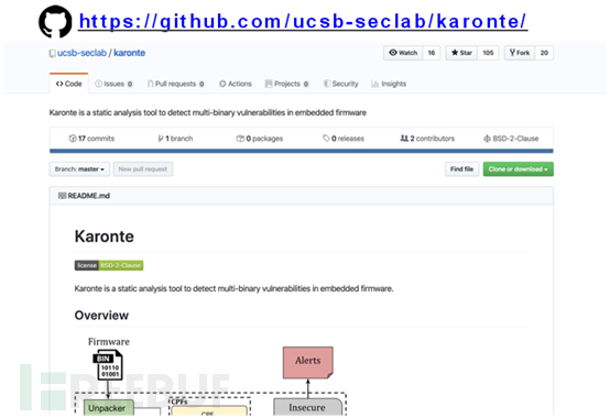 2020黑帽亚洲议题分享 | 大规模识别嵌入式固件中的 Multi-binary 漏洞 - FreeBuf网络安全行业门户