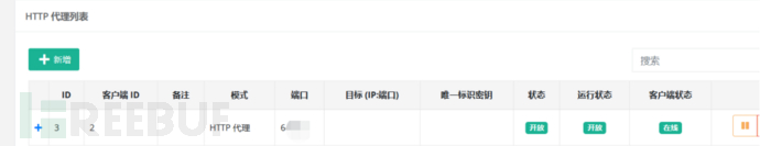 NPS之Socks流量分析以及未授权复现 - FreeBuf网络安全行业门户