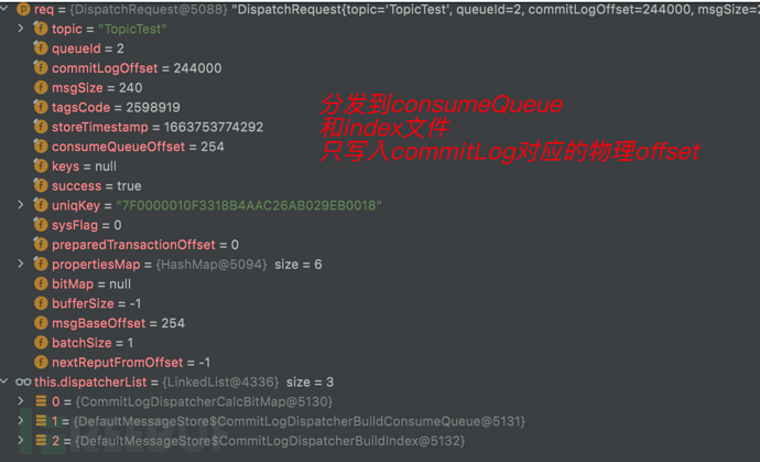 RocketMQ技术内幕 - FreeBuf网络安全行业门户