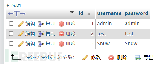 Thinkphp3.2.3-漏洞审计汇总 - FreeBuf网络安全行业门户