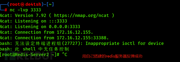 Gopher协议在SSRF中的应用 - FreeBuf网络安全行业门户