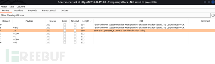 Gopher协议在SSRF中的应用 - FreeBuf网络安全行业门户