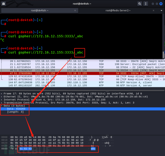 Gopher协议在SSRF中的应用 - FreeBuf网络安全行业门户