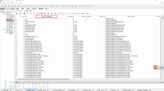 浅谈Web源码泄漏 - FreeBuf网络安全行业门户