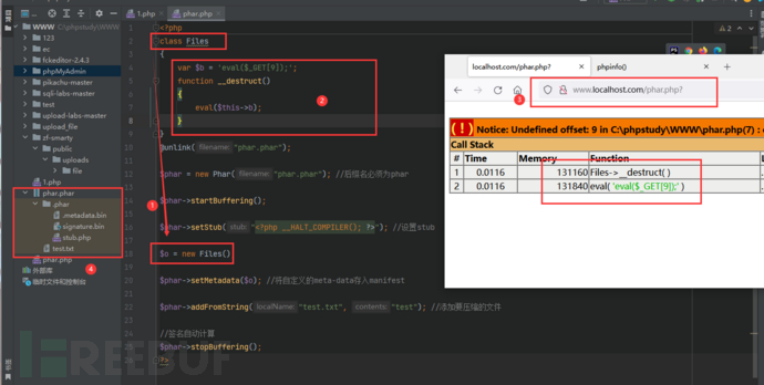 PHP反序列化入门手把手详解 - FreeBuf网络安全行业门户