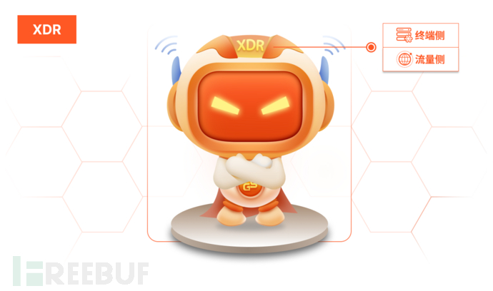 实战驱动+多元联动：国舜带您深入了解XDR！ - FreeBuf网络安全行业门户
