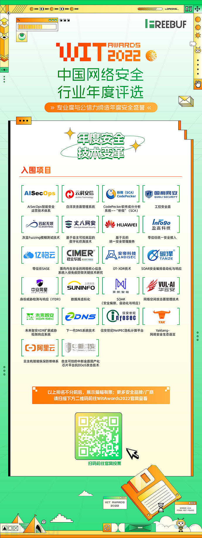 谁是年度安全技术变革？|「WitAwards中国网安行业2022年度评选」火热进行中 - FreeBuf网络安全行业门户