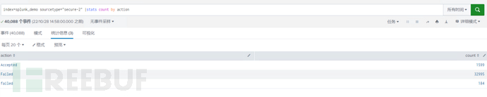 利用splunk构建SOC-基本的事件及告警处理教程 - FreeBuf网络安全行业门户