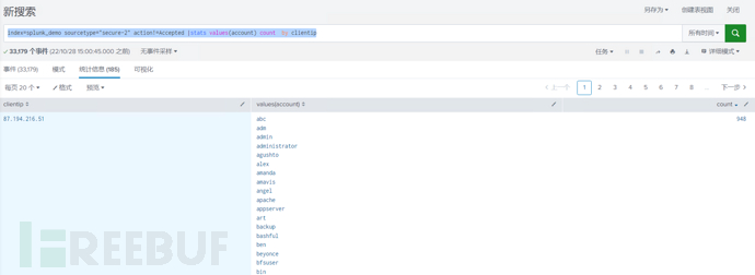 利用splunk构建SOC-基本的事件及告警处理教程 - FreeBuf网络安全行业门户