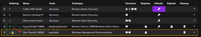 ATT&CK—Caldera 实操（保姆级教学） - FreeBuf网络安全行业门户