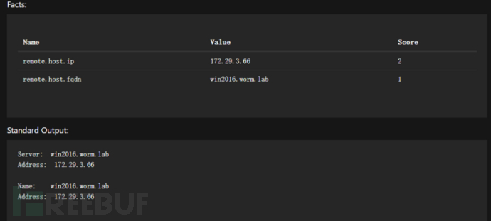 ATT&CK—Caldera 实操（保姆级教学） - FreeBuf网络安全行业门户