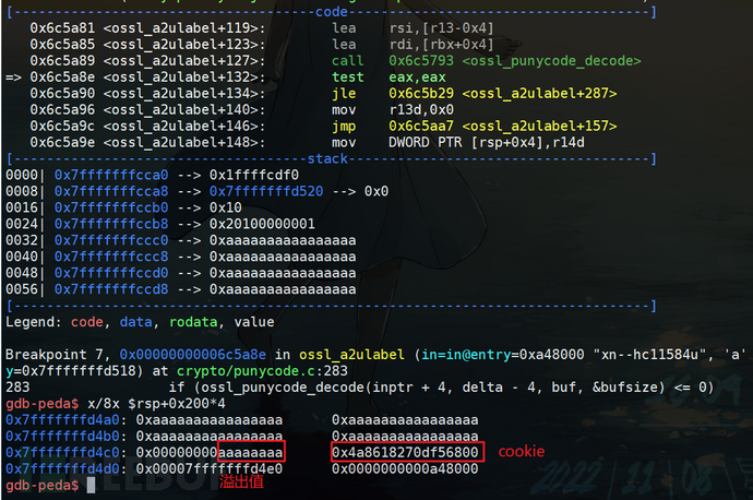 CVE-2022-3602 OpenSSL缓冲区溢出漏洞分析 - FreeBuf网络安全行业门户