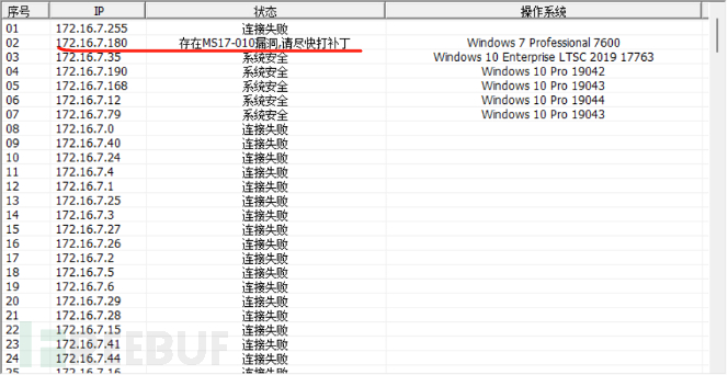 永恒之蓝(ms17-010)利用 - FreeBuf网络安全行业门户